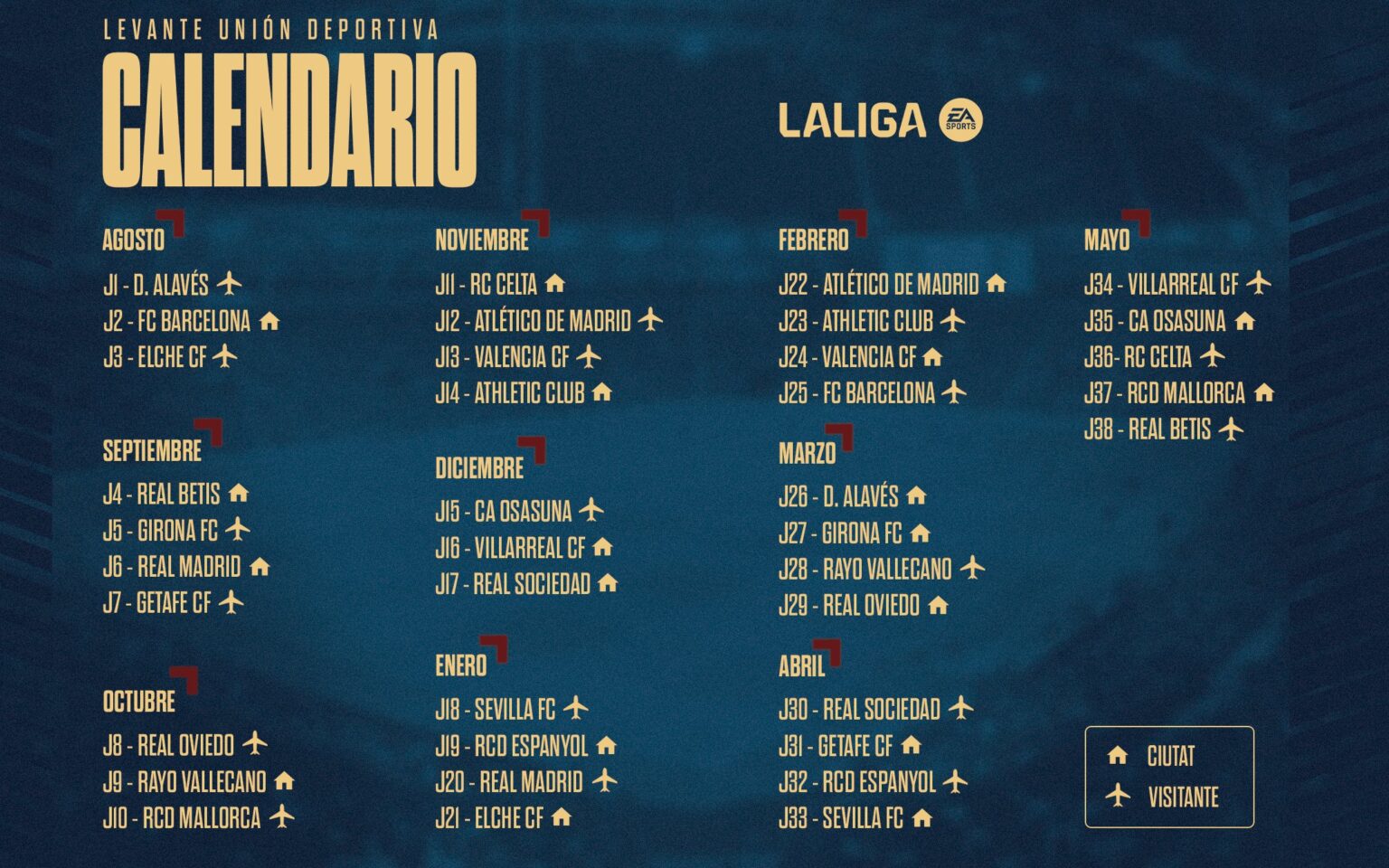 El Levante UD ya conoce su calendario para la temporada 25/26: regreso ...